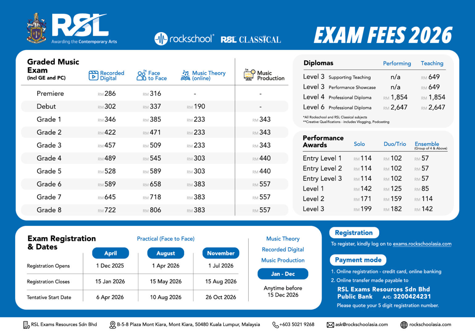 Exam Fees Sheet 2026 - RockSchoolAsia